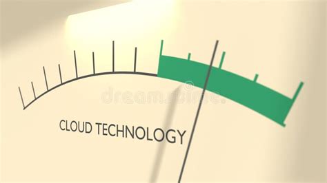 Cloud Technology Development Level On Measure Scale Instrument Scale