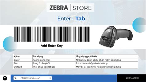 Hướng Dẫn Cách Thiết Lập Cài đặt Enter Tab Default Cho Máy Quét Zebra