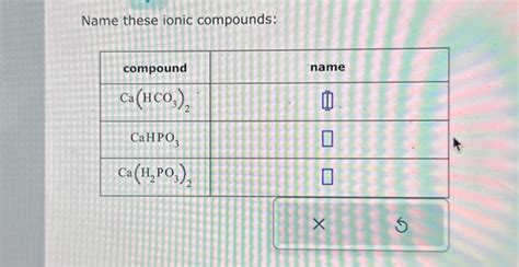 Solved Name These Ionic Compounds Compound Ca Hco3₂