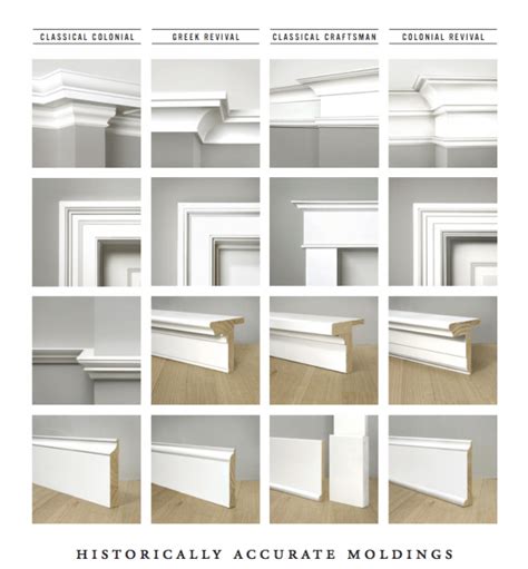 10 Base And Crown Molding Ideas House Design Home Remodeling House