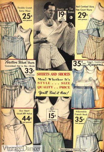 1930s Mens Underwear History