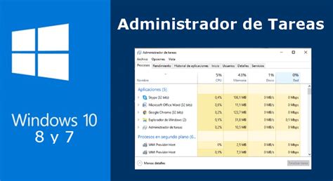 Administrador De Tareas Y Su Función En Windows