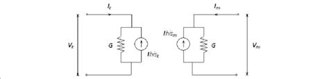 Frequency Dependent Model Time Domain Interface Download Scientific