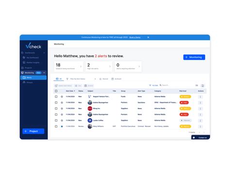 Vcheck Public Records And Human Source Background Checks Public Records And Human Source