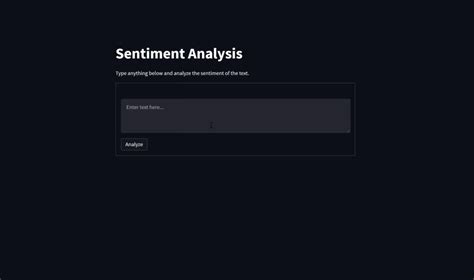 Sougata Das On Linkedin Sentimentanalysis Python Streamlit Textblob Dataanalytics Nlp