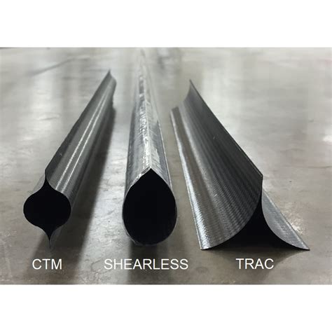 Analyswift Receives Nasa Grant To Improve Design Of Composite