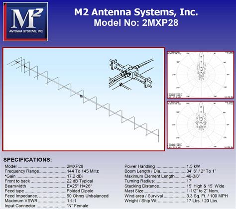Eme Station 20 Part 7 Building Antennas Our Ham Station