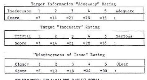 Figure 1 From Minimum Number Of Polygraph Charts Required To Reach A