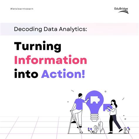 Edubridge Learning Pvt Ltd On Linkedin Data Datascience