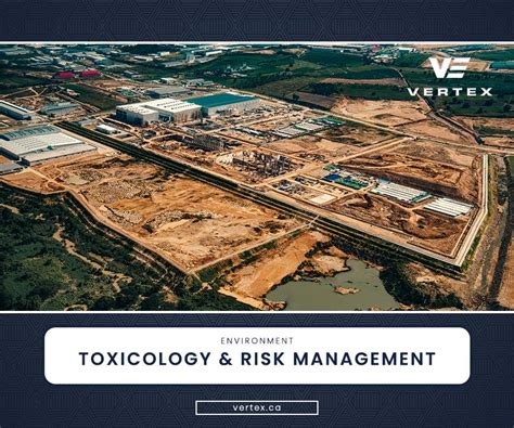 Michael Suazo Mba Bs Us Navy Posted On Linkedin