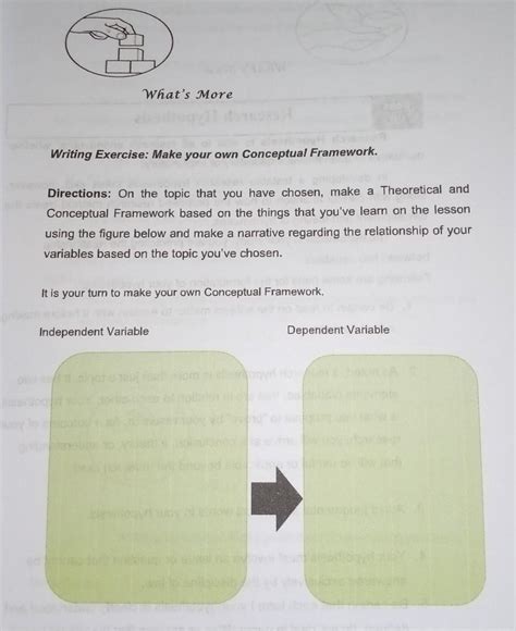 Make Your Own Conceptual Framework Independent Variable And Dependent