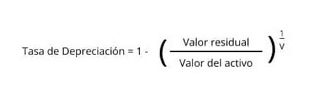 Métodos De Depreciación Cómo Calcular Depreciación Y Tipos