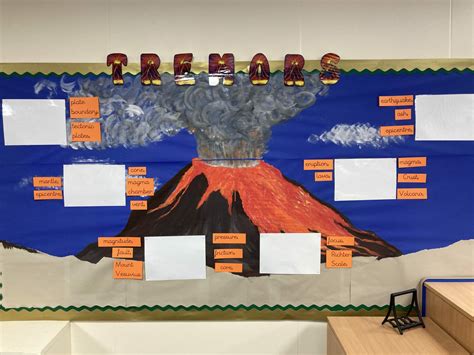 Gallery Cloudside Academy