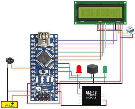 Smart Shopping Cart With Automatic Billing Using Rfid And Arduino