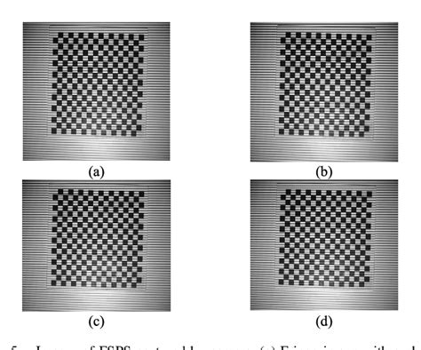 Figure 1 From An Area Modulation Binary Defocusing Based Digital Fringe