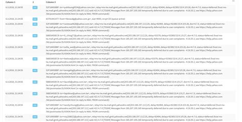 Why Is My Server A Open Relay · Issue 1145 · Mailcowmailcow Dockerized · Github