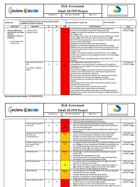 Risk Assessment Use Of Mobile Crane And Boom Truck Pdf Crane