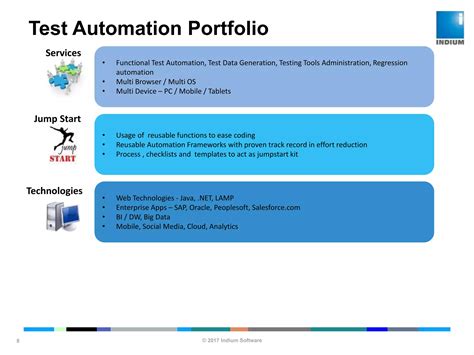 Performance And Automation Testing Ppt
