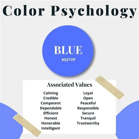 Understanding The Power Of Blue