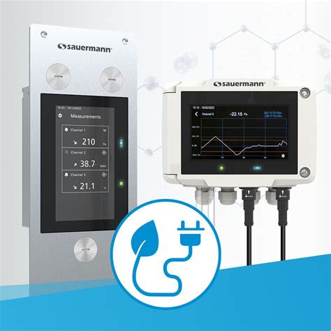 🌳 Our New Class 320 Transmitters For A Sustainable Future Sauermann Uk