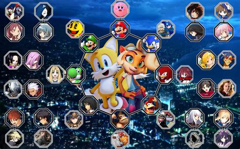Favorite Characters Matchup Wheel By Mariosonicmadokagame On Deviantart