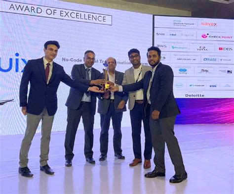 No Code Technology Platform Quixy Envisions Digital Transformation Via