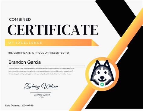 Combined Excellence Certification Brandon Garcia