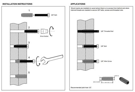 Insert En Inox Pour Fixation Dans Le Bois Rampes Et Balcons