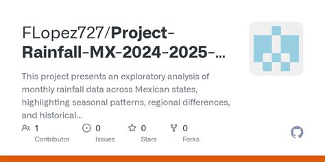 Github Flopez727project Rainfall Mx 2024 2025 Python This Project
