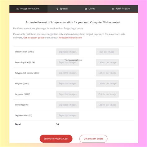 Dataannotation Datalabeling Artificialintelligence Machinelearning Datacentricai Mindkosh
