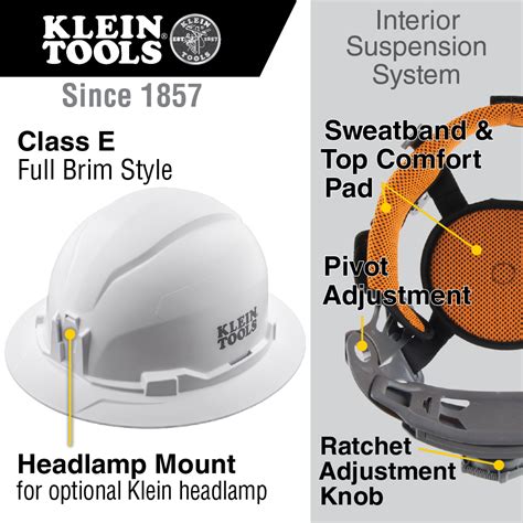 Non Vented Full Brim Class E Type 1 Custom Hard Hats And Safety Helmets