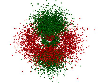Plot Atomic Orbitals — Pyvista 0460 Documentation