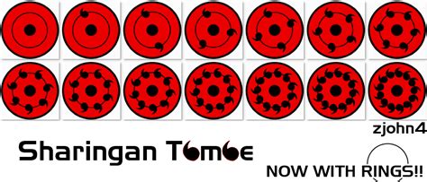 Straight Tomoe Sharingan Meaning