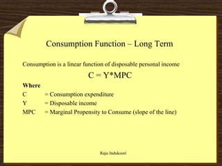 Consumption Function PPT
