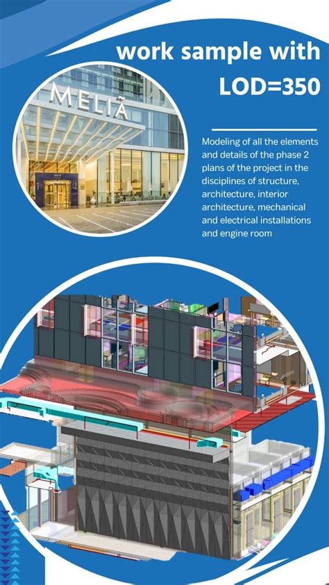 Mohammad Reza Shakeri On Linkedin Revitmep Bim