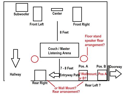 Rear Surround Speaker Placement In A Weird Living Room Avs Forum