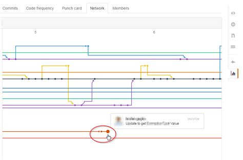 Unable To Remove Commit From Github Enterprise Network Graph Stack
