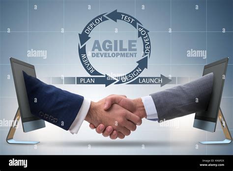 Concept Of Agile Software Development Stock Photo Alamy