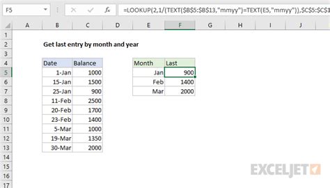 Get Last Entry By Month And Year Excel Formula Exceljet