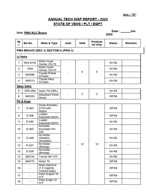 Ati Report Pdf Vehicles Heavy Equipment