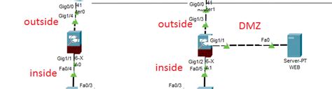 Github Netology Codentw Diplom