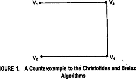 Figure 1 From A Generalized Implicit Enumeration Algorithm For Graph
