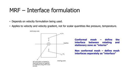 reference frames pptx