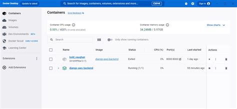 Github Django Awsdjango Aws Backend