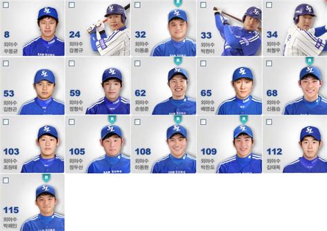 삼성라이온즈 선수단 Mlbpark