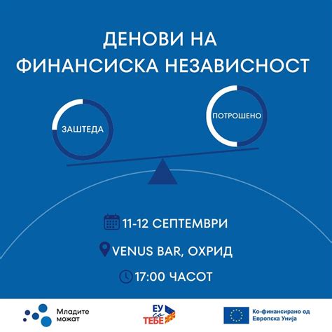 💸Денови на финансиска независност во Охрид Организираме отворен настан за младите на кој ќе