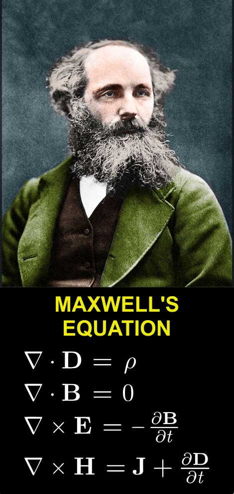 Maxwells Equation Mtg Learning Media Resources