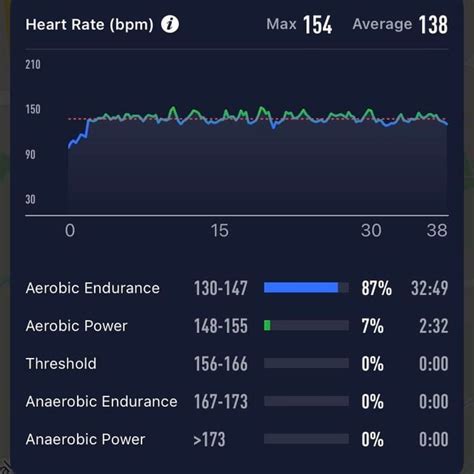 Coros Hr Monitor R Coros