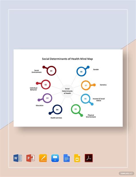 Social Determinants Of Health Mind Map Template In Google Slides