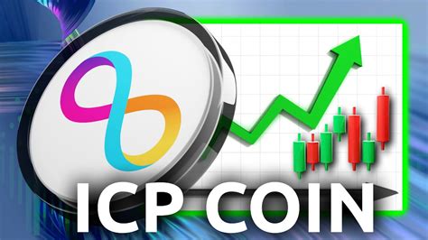Icp Coin Understand Patience 2025 Price Prediction Youtube